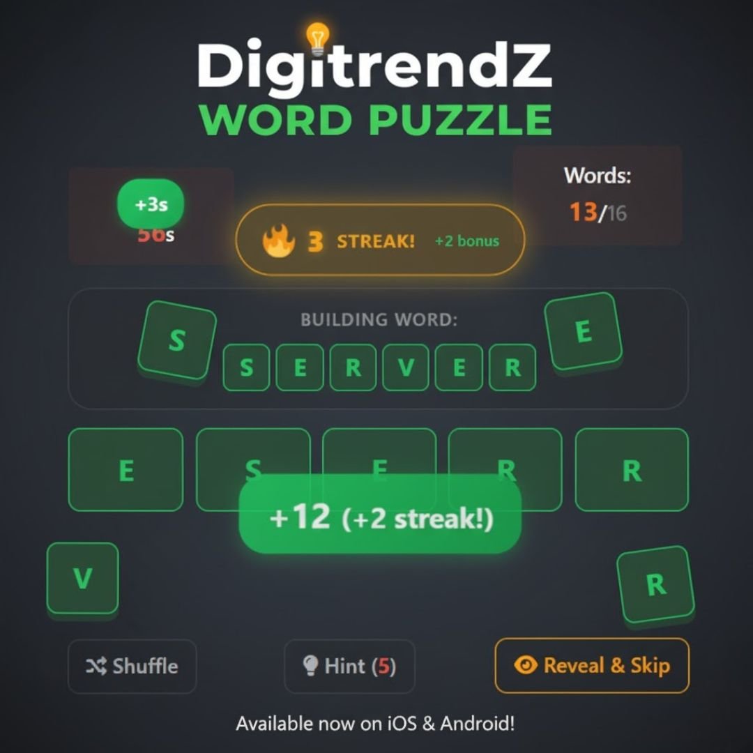 Content Gamifying in Digital Publishing | DigitrendZ
